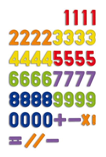 Magnetic Numbers