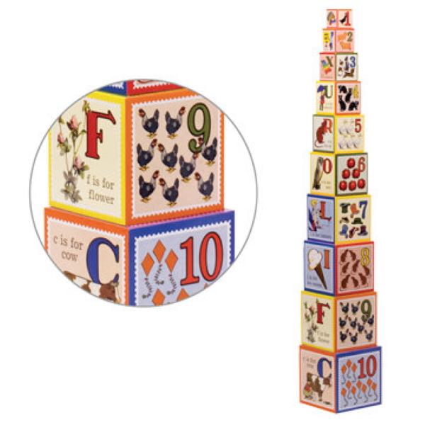 Alphabet ABC Nesting Cubes