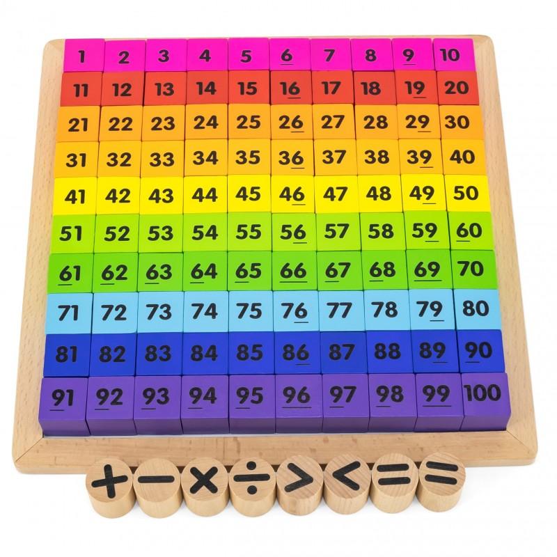 Alphabet and Math Operation Board